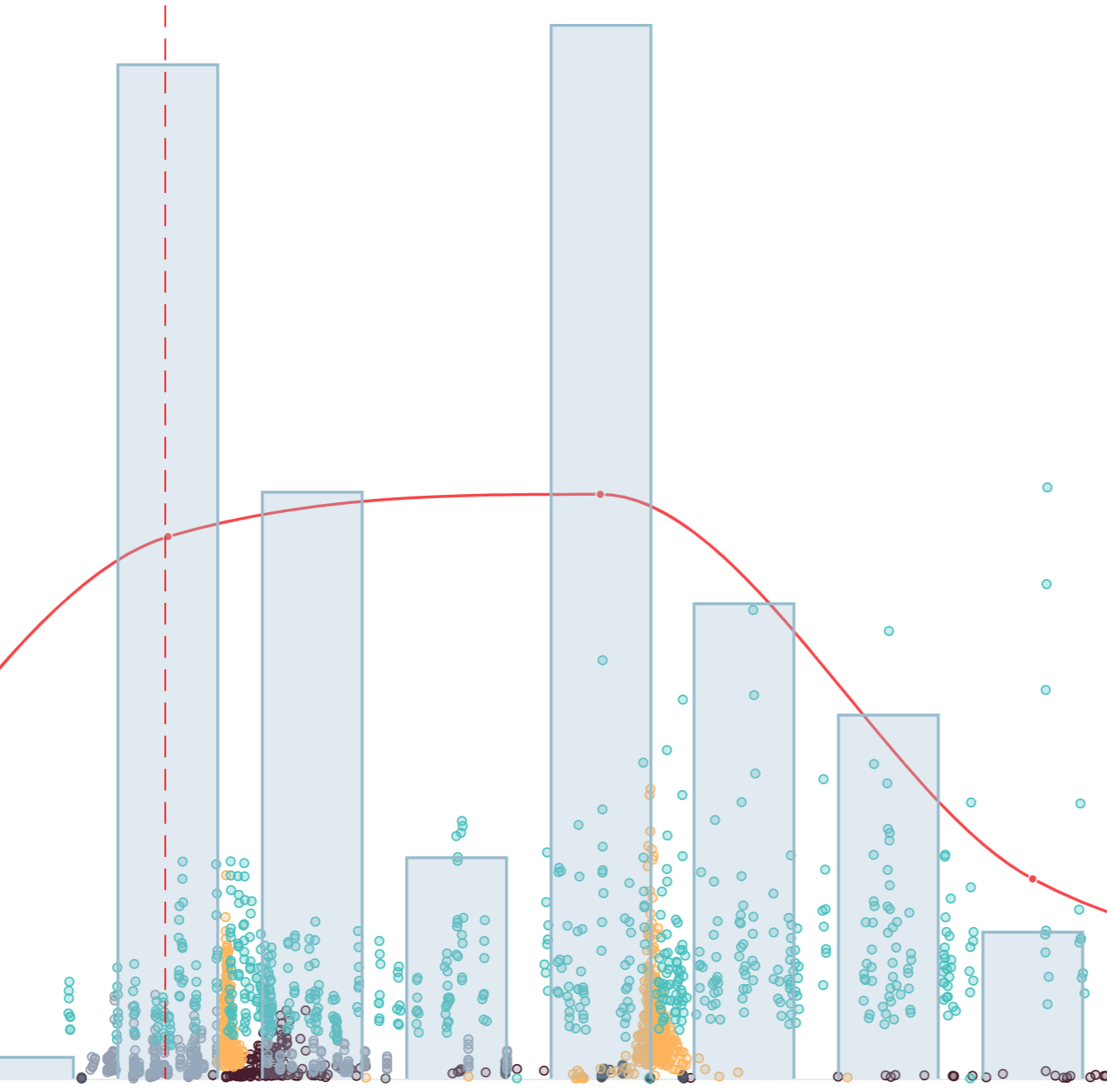 how-to-keep-header-bidding-from-hurting-adlibertas