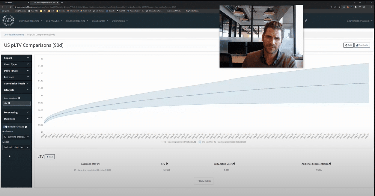 Statistics & Forecasting Modules - AdLibertas Statistics & Forecasting Modules - AdLibertas